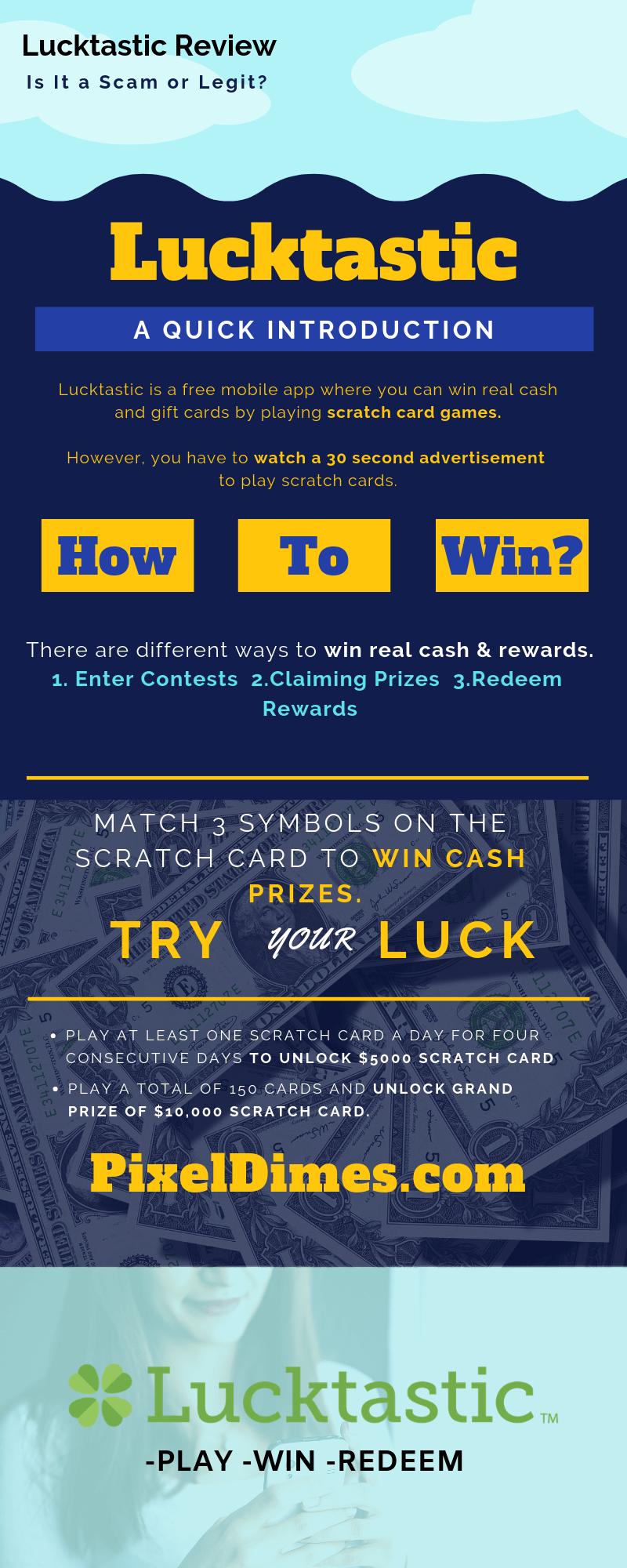 Lucktastic App Review 2021: Is Lucktastic A Scam? - Pixel Dimes