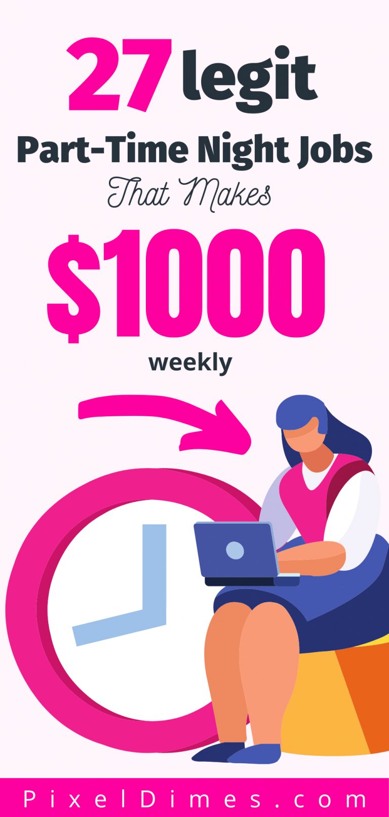 27 Real Online Part-Time Night or Evening Jobs To Make $1000/Week from ...