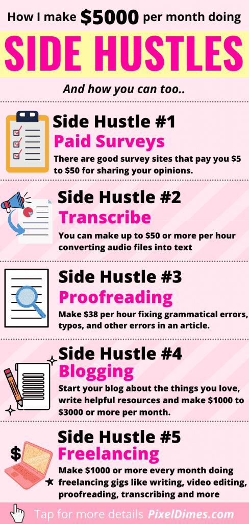 49 Side Hustle Ideas That Makes $5000 Every Month - Pixel Dimes