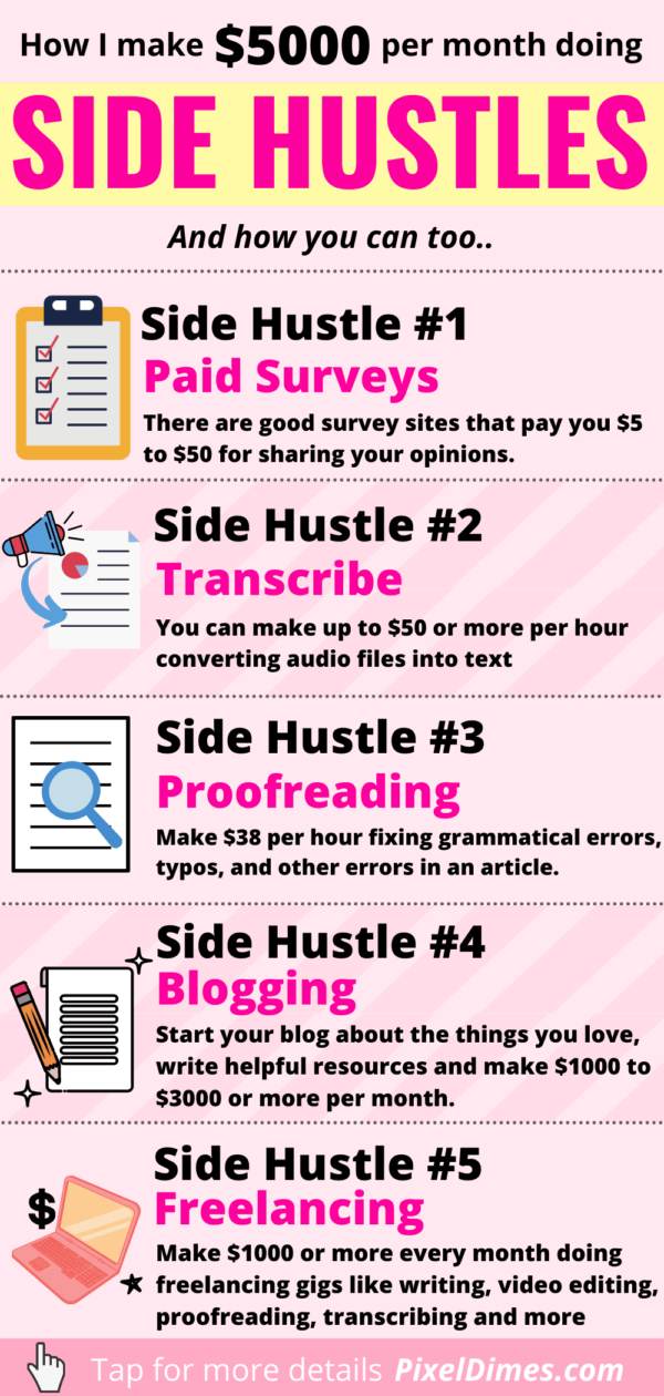 49 Side Hustle Ideas That Makes $5000 Every Month - Pixel Dimes