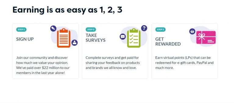 LifePoints Panel Review 2024: Is it Legit or Scam? - Pixel Dimes