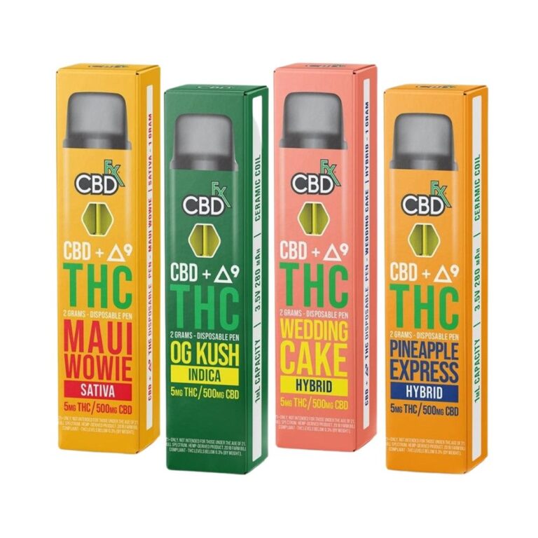 Review Of Cbdfx Thc Vape Pens Why Are They Popular